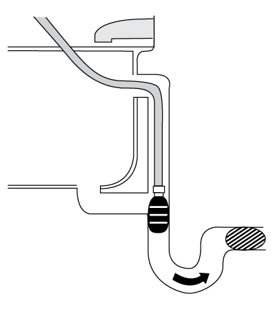 Drain Cleaning - PlumbShop®